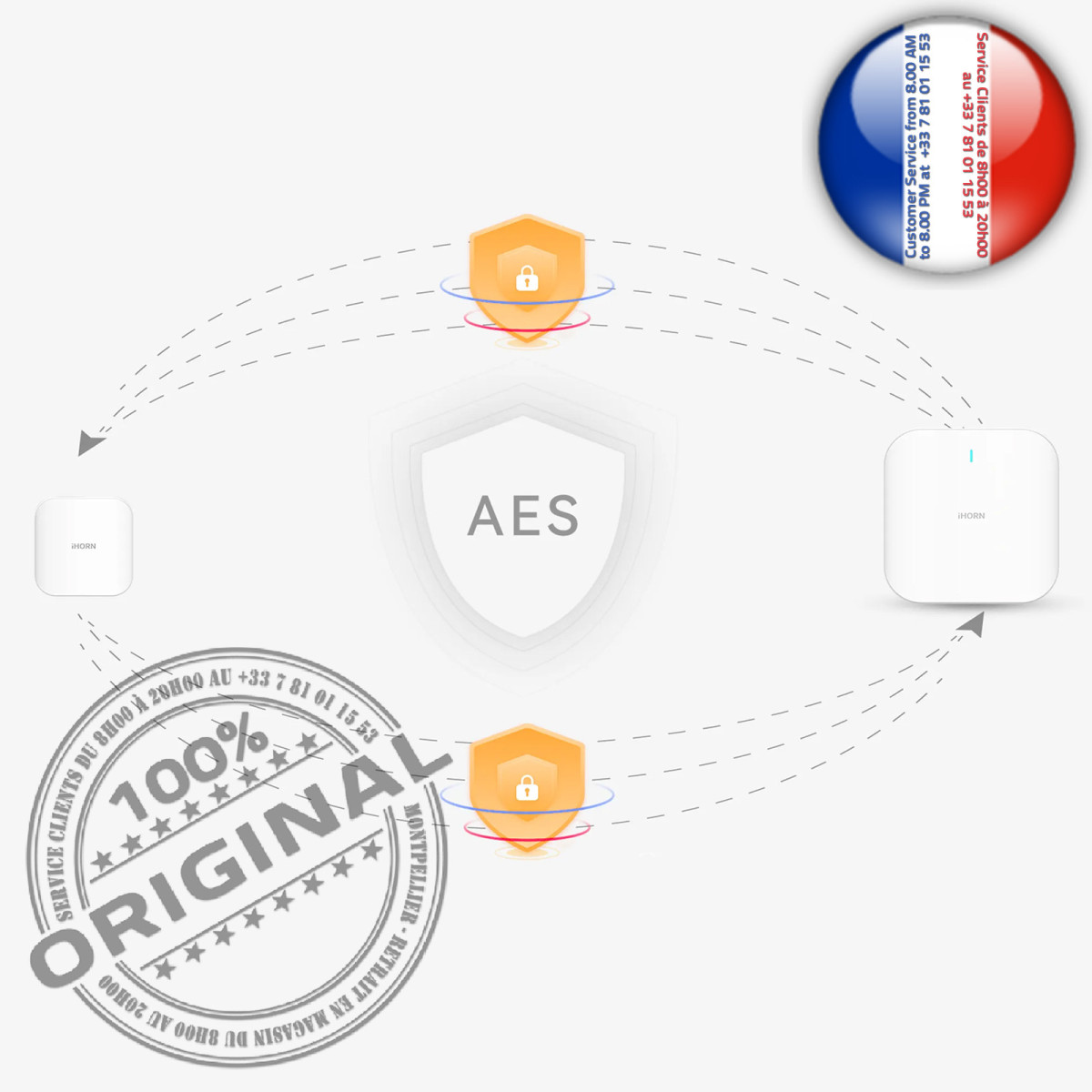 Détecteur de liquide sans fil pour alarme iHORN | Système sans abonnement